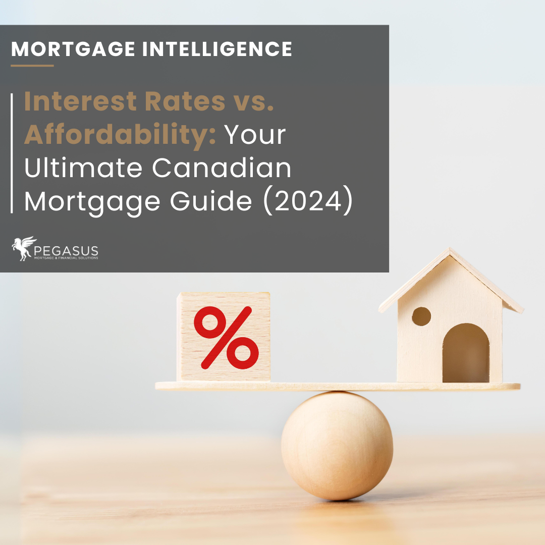 Mortgage Affordability vs Interest Rates - pegasus Mortgage